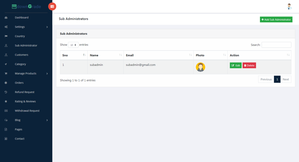 downGrade - Single Vendor Digital Marketplace With Subscription - Codecanor